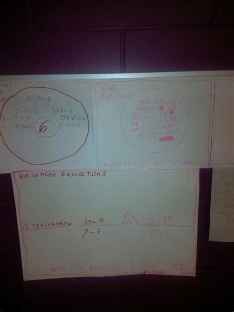 Multiple Mapping A Great Math Example