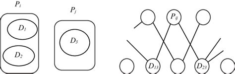 Markov Random Field Model For Protein Protein Interactions Left Download Scientific Diagram