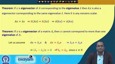 Eigenvalues And Eigenvectors Cont Swayamprabha Ch38sp Youtube