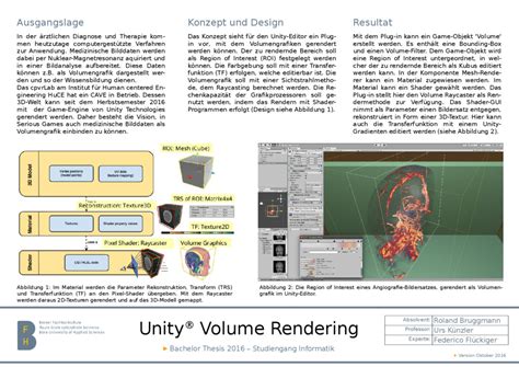 Unity® Volume Rendering Poster Speaker Deck