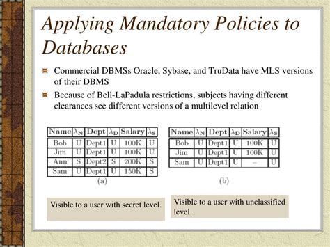 Ppt Multilevel Security Mls Powerpoint Presentation Free Download Id4342315