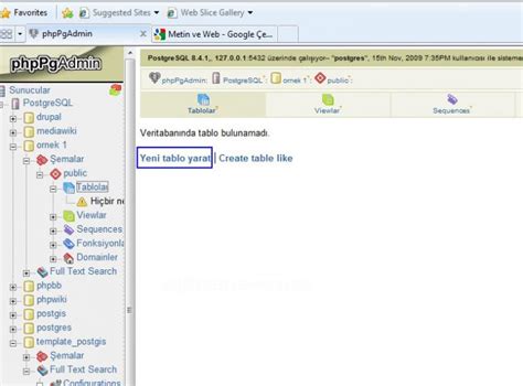 Postgresql Veri Tabanı Postgresql İle Database Ve Table Oluşturma