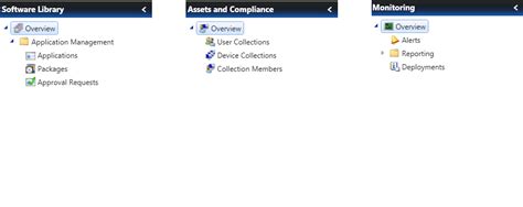 Wt Blog Itgeist รีวิวแ ละสำรวจฟีเจอร์ใหม่ ๆ ใน System Center 2012
