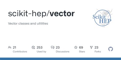 GitHub Scikit Hep Vector Vector Classes And Utilities