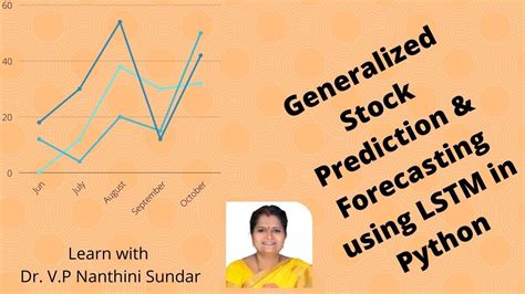 Generalized Stock Prediction And Forecasting Using Lstm In Python Youtube