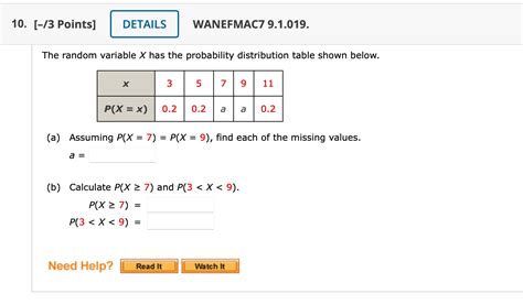 Solved The Random Variable X Has The Probability Chegg Com