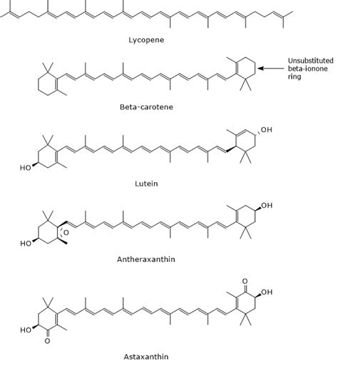 Alpha Carotene Structure