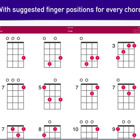 Ukelib Ukulele Chords Alternatives And Similar Software