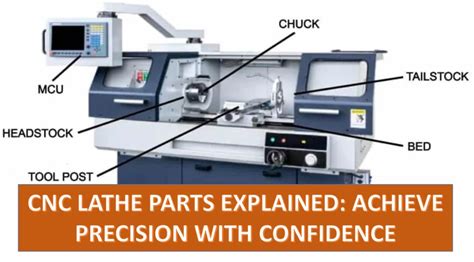 Cnc Draaibankonderdelen Uitgelegd Bereik Precisie Met Vertrouwen Cnc Draaibankonderdelen Uitgelegd Bereik Precisie Met Vertrouwen
