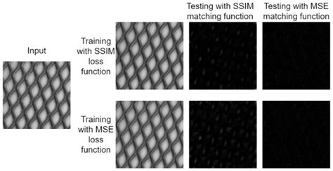 A Defect Inspection System Constructed By Applying Autoencoder With