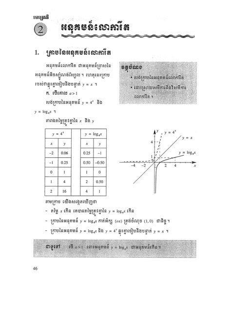 សៀវភៅគណិតវិទ្យារថ្នាក់ទី១១ កម្រិតខ្ពស់ សាលាឌីជីថល
