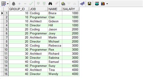 Oracle 函数 Rollupcube 航行学园