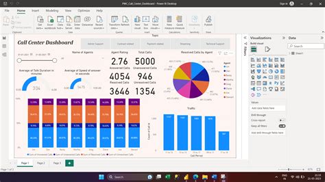 Pwc Call Center Dashboard Nikhilkrishn Pwc Cc
