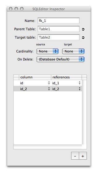 sqleditor compound foreign keys angus thinks…