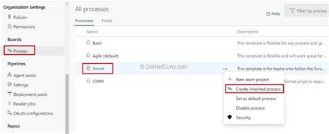 Customization Of Work Items In Azure Devops And Azure Devops Server 2020 Dotnetcurry