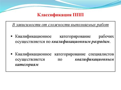 Трудовые ресурсы предприятия презентация онлайн