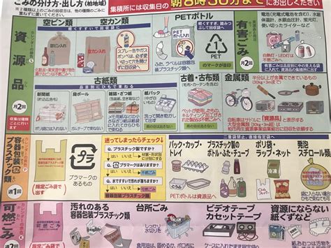 福山 市 ゴミ 収集 2020