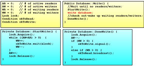 Concurrency Colin S Notebook
