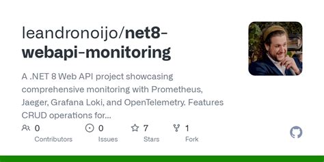 Github Leandronoijonet8 Webapi Monitoring A Net 8 Web Api Project