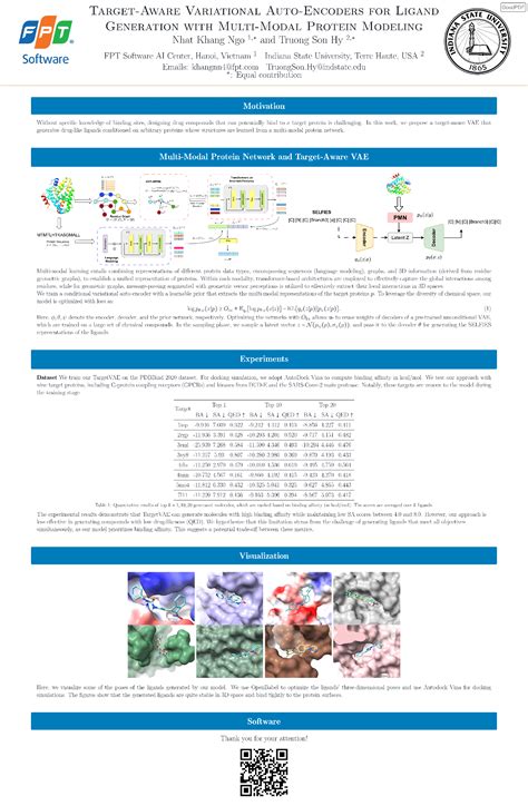 Neurips Target Aware Variational Auto Encoders For Ligand Generation