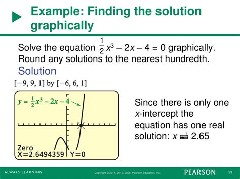 Ppt Mastering Polynomial Functions Factor Theorem And Zeros Analysis Powerpoint Presentation