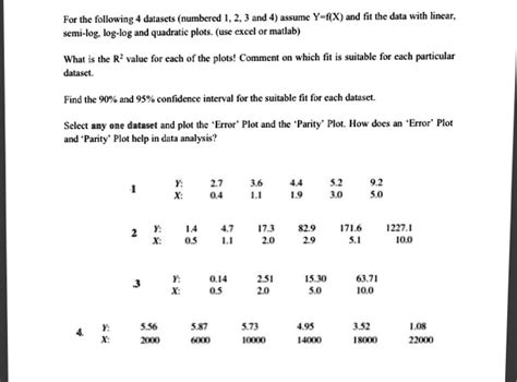 For The Following 4 Datasets Numbered 1 2 3 And 4 Assume Yfx And
