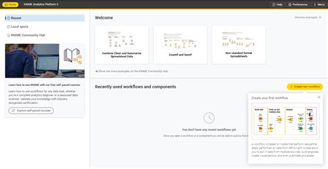 Como Instalar O Knime Analytics Platform Arruda Data Consulting