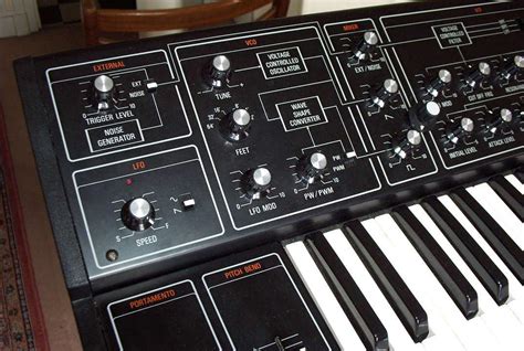 My Old Synths