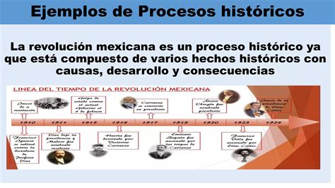 Procesos Históricos Ejemplos 20 Ejemplos De Un Hecho Histórico ️