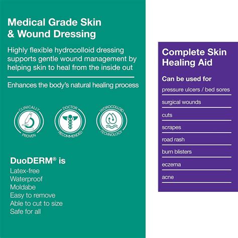 Duoderm Cgf Extra Thin Dressing 175 X 15 Spot Shape 20 Count Buy