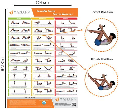 Pilates Ring Magic Fitness Circle Mantra Sports