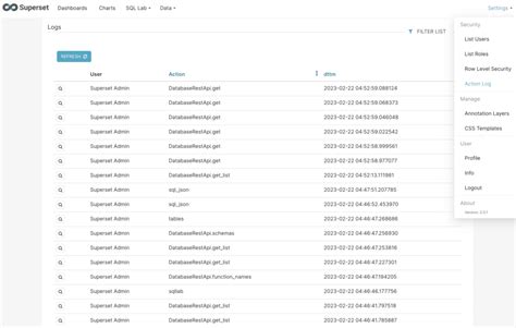 Cve 2023 27524 Insecure Default Configuration In Apache Superset Leads To Remote Code Execution