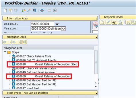 fiori my inbox app custom purchase requisition w sap community