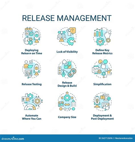 Release Management Concept Icons Set Stock Illustration Illustration Of Launch Deployment