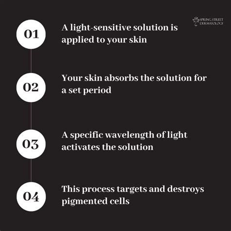 Best Hyperpigmentation Treatments A Comprehensive Guide Spring