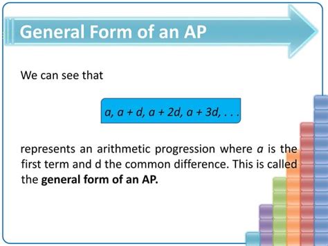 Arithmetic Progression Introduction To Arithmetic Progressions For