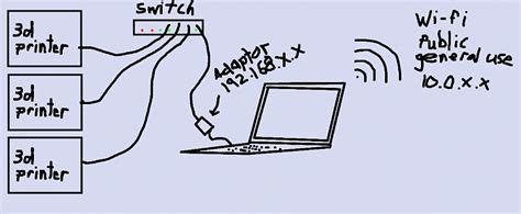 Two Separate Nics At The Same Time Windows 10 Forums