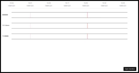 Sequence Chart Line Codesandbox