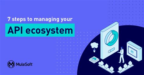 Mulesoft บน Linkedin Thank You For Downloading 7 Steps To Cultivate A Thriving Api Ecosystem…
