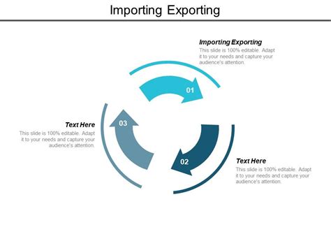 Importing Exporting Ppt Powerpoint Presentation Summary Gallery Cpb