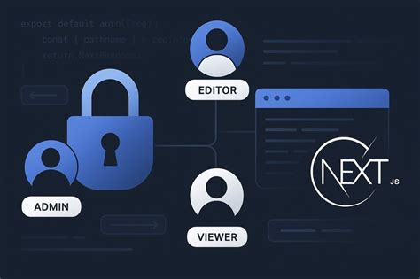 Secure Your Nextjs App Router A Practical Guide To Role Based Access Control Rbac By Debug