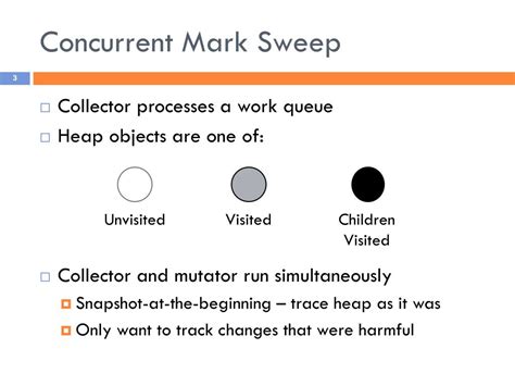 Ppt Cycle Tracing Powerpoint Presentation Free Download Id2486201