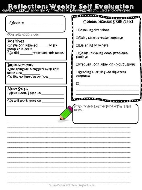 Journey Through The Ib Pyp Exhibition Artofit