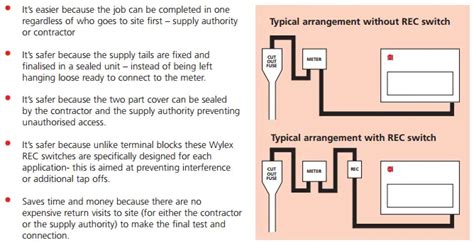 Main Supply Isolator Switch Rec Switch Diynot Forums