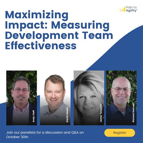 Richard Dolman On Linkedin Agile Scrum Kanban Agilemetrics Measurewhatmatters