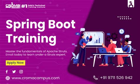 What Is Spring Boot Framework It Training Courses