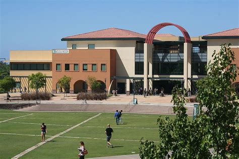 Fall 2023 Fall Semester Important Dates San Diego Miramar College