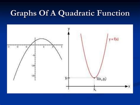 Quadratic Function By Robert And Phillip Ppsx
