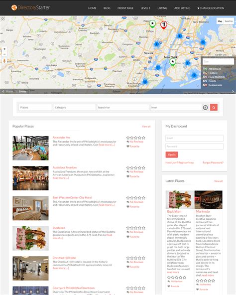 Best WordPress Directory Listing Themes GoodWPThemes