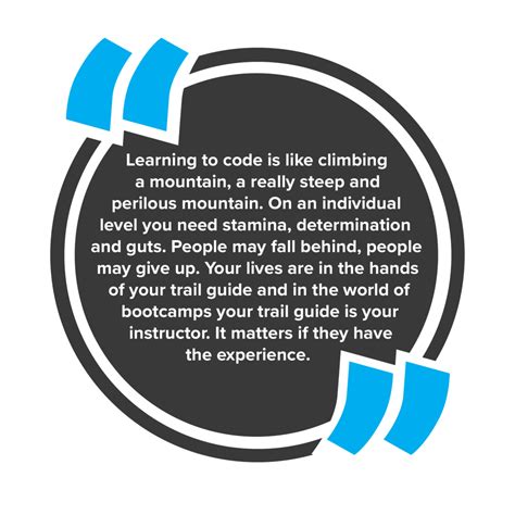 How To Choose A Coding Bootcamp Tech Elevator